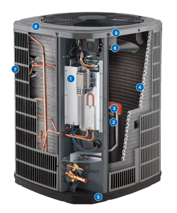American Standard Air Conditioner in CT | Platinum AC Units Near Me